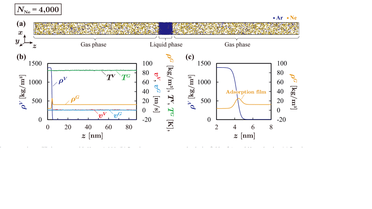International Journal of Heat Mass Transfer – Physics of Thermofluids